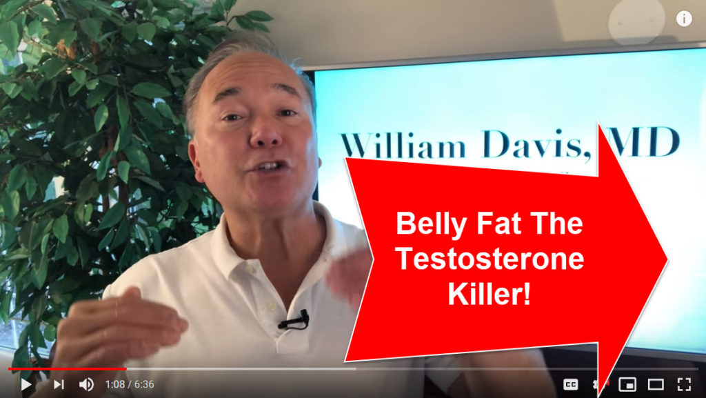 Testosterone Levels In Men Killed By Belly Fat! | Eat Fat And Get Skinny
